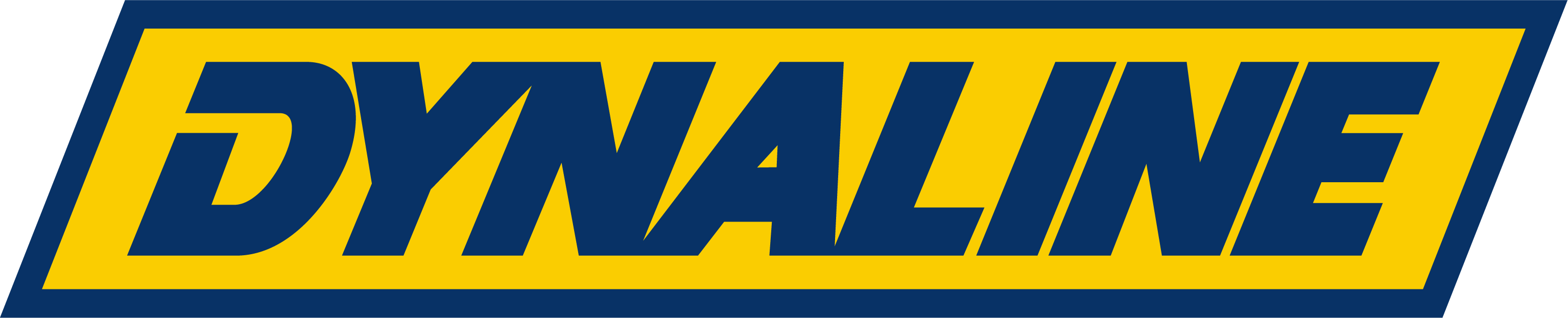 Resources – Dynaline